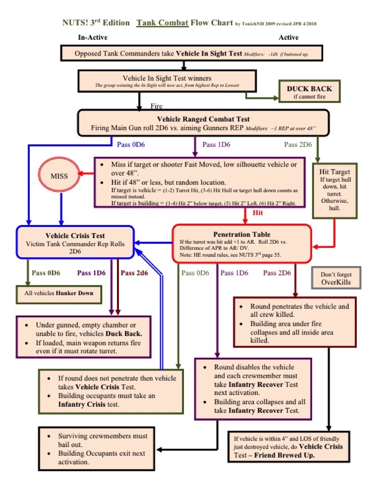 © 2023 John Paul Bakshoian. All Rights reserved.